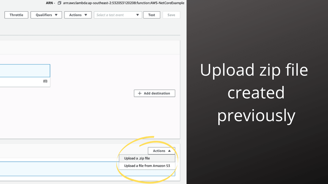 Example Aws Api Gateway And Lambda And Net Core Coding With Sam